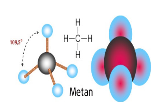 Ankan Là Gì định Nghĩa Tính Chất Hóa Học Của Ankan Và Bài Tập